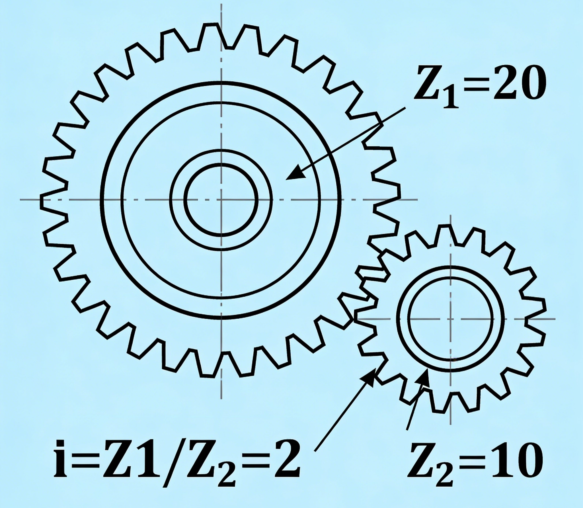 Gear Motor Selection and Matching Guide_Professional Motor Manufacturer ...